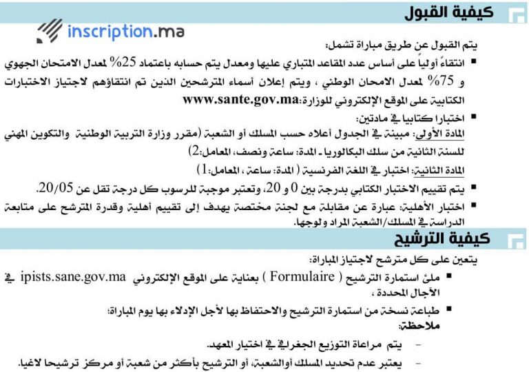 Tout sur ISPITS Rabat 2023 - inscription.ma